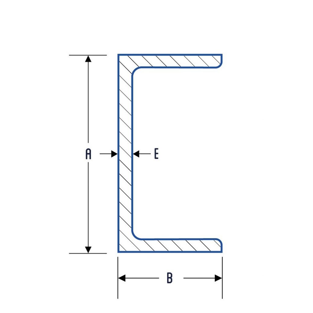Forma UPN - AC HIERROS